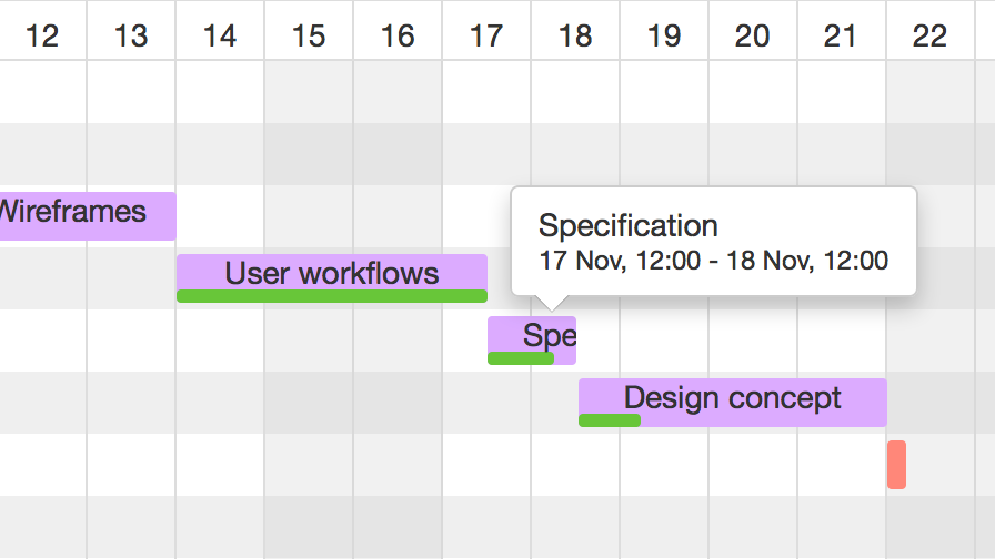 GANTTplanner: Turn your Google Calendar into a Gantt chart